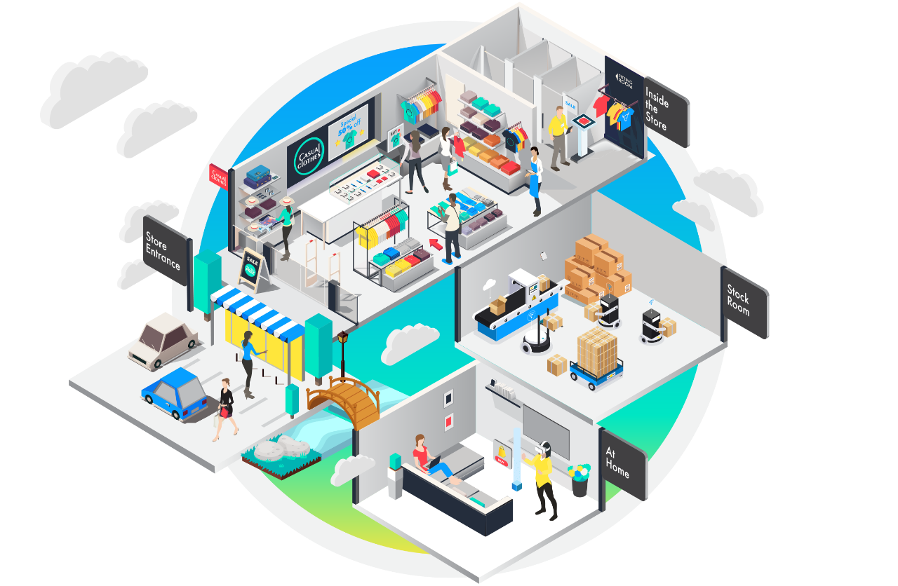 Retail Connected Experiences: Role of the Store | Publicis Sapient