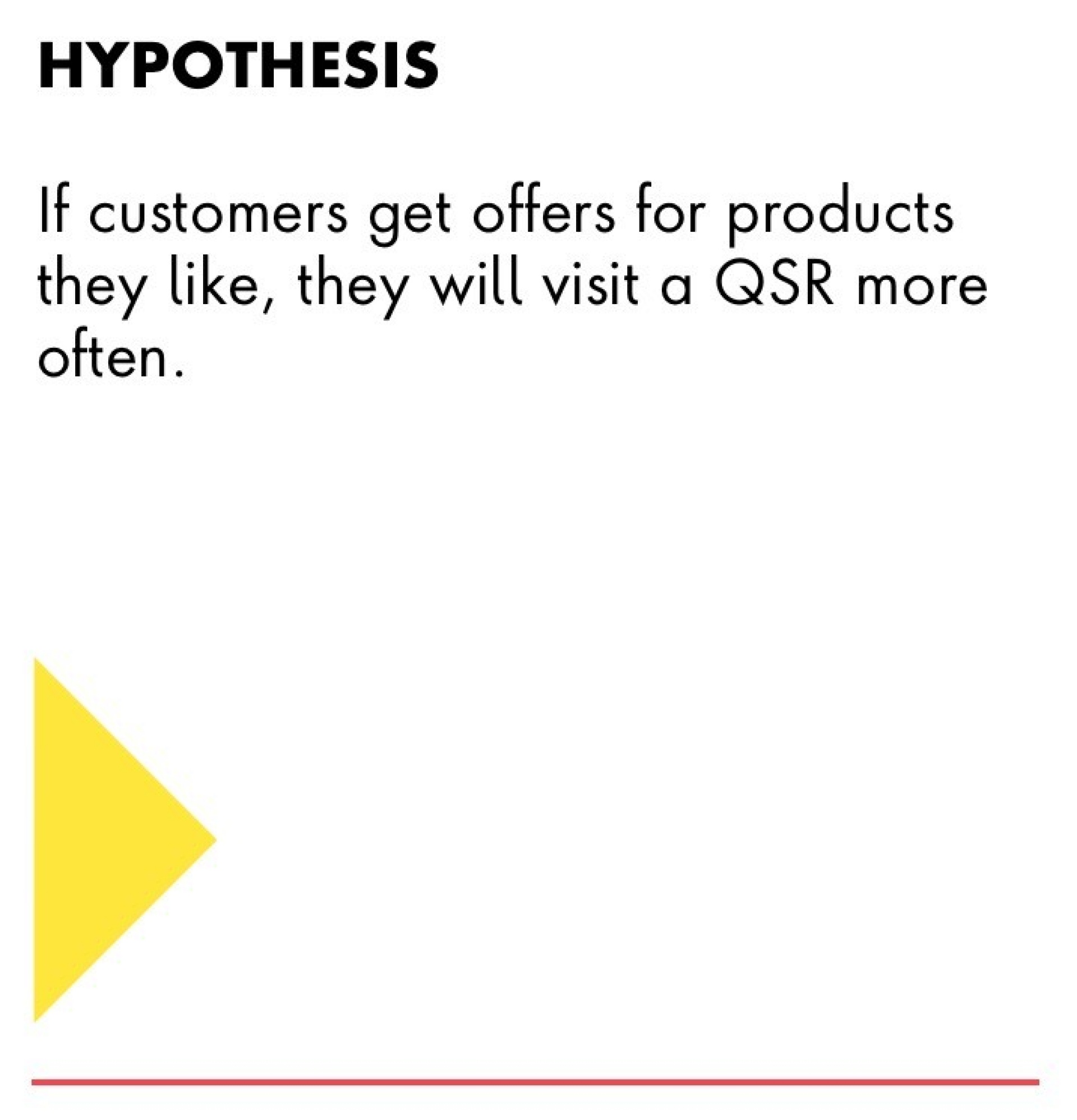 Why Test-and-Learn is a Winning Marketing Strategy | Publicis Sapient