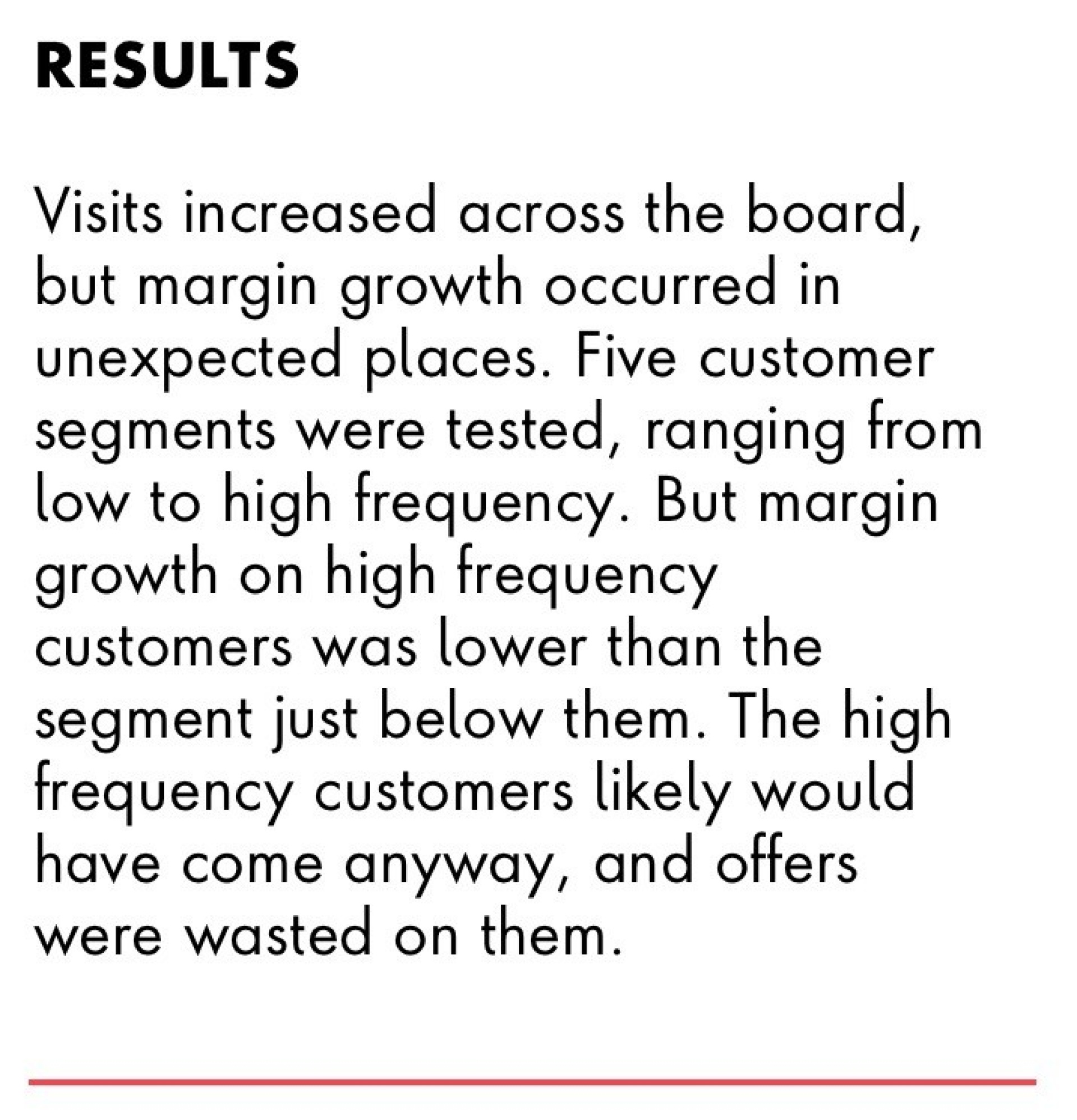 Why Test-and-Learn is a Winning Marketing Strategy | Publicis Sapient