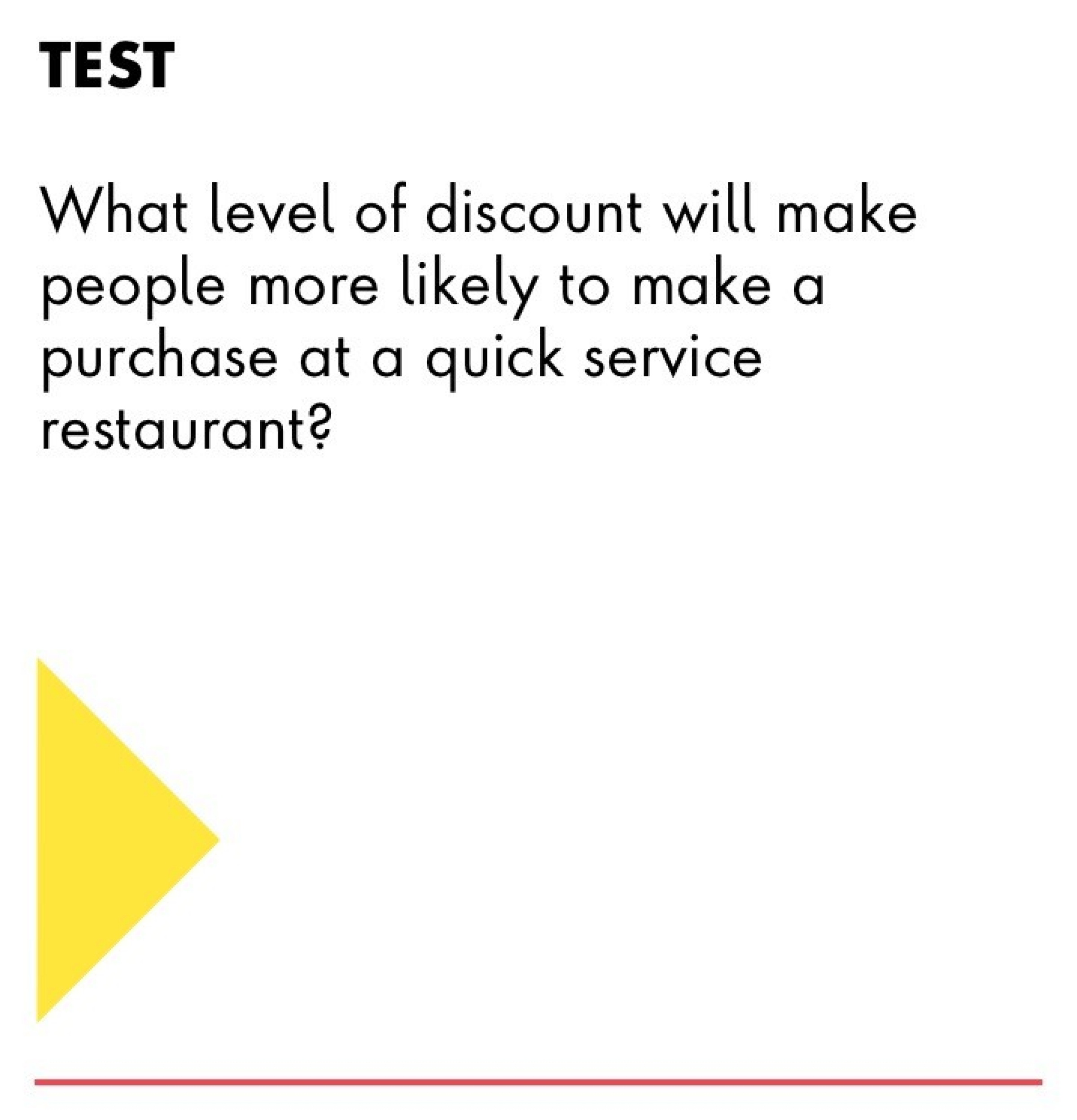 Why Test-and-Learn is a Winning Marketing Strategy | Publicis Sapient
