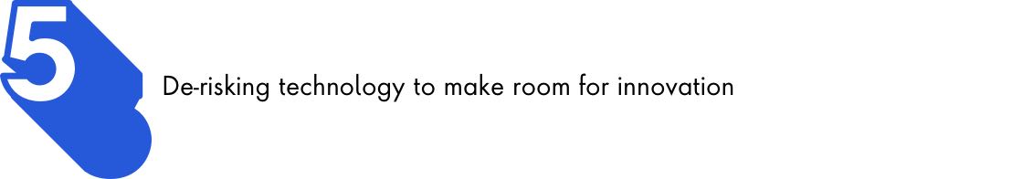 A Composable Approach to Technology Modernization | Publicis Sapient