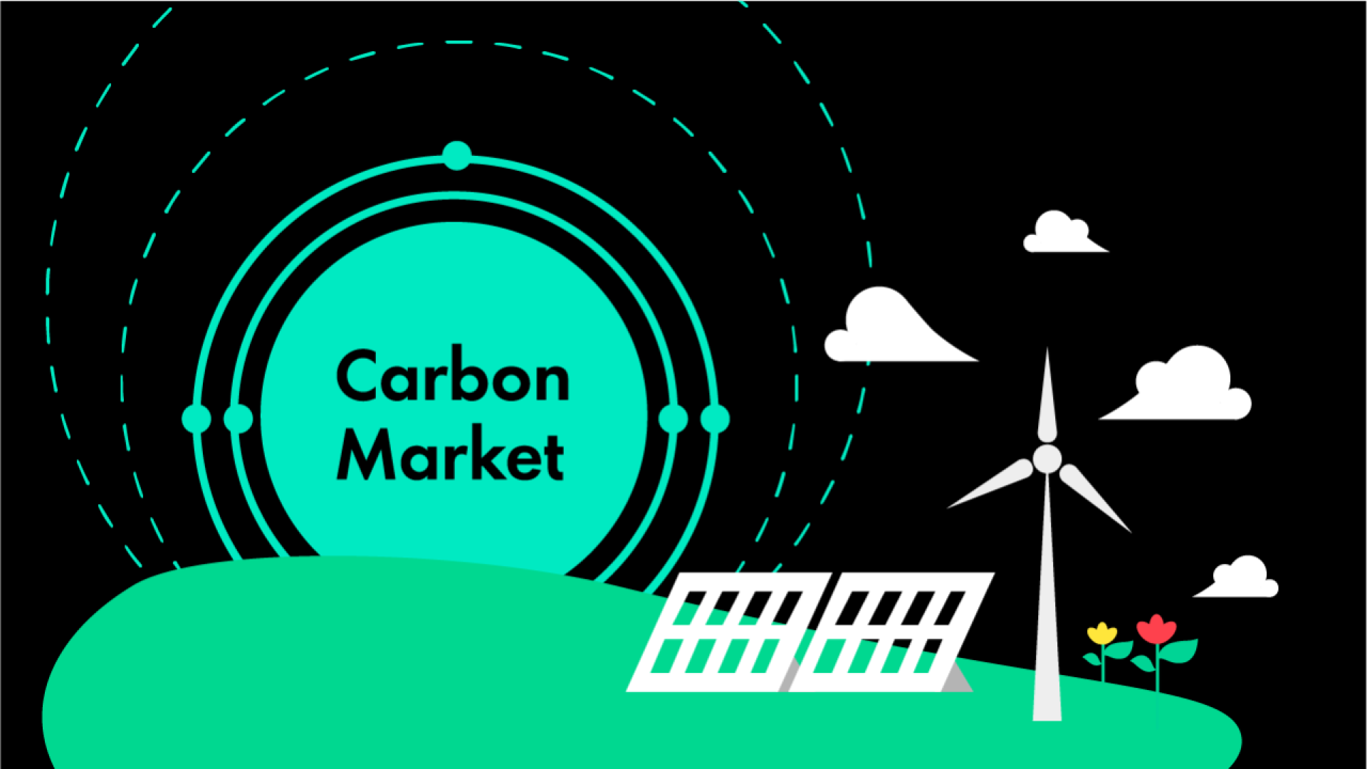 Demystifying Carbon Markets: A Video Series | Publicis Sapient
