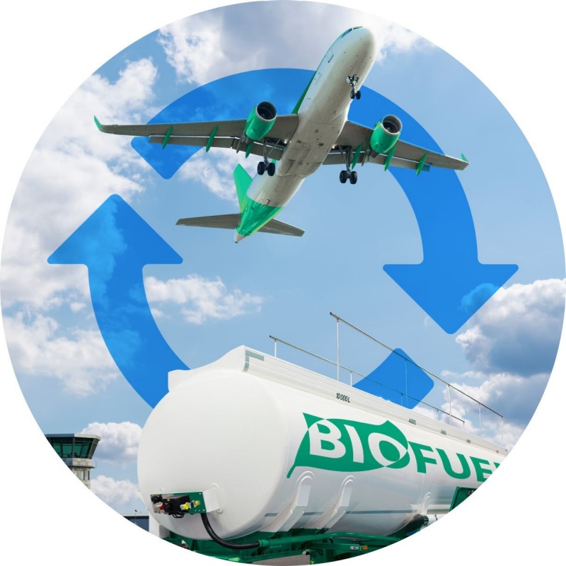 The Top Challenges Of Scaling Sustainable Aviation Fuel Publicis Sapient