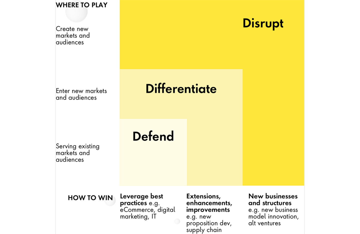 Digital Business Transformation In Germany Austria And Switzerland digital-business-transformation-in-germany-austria-and-switzerland